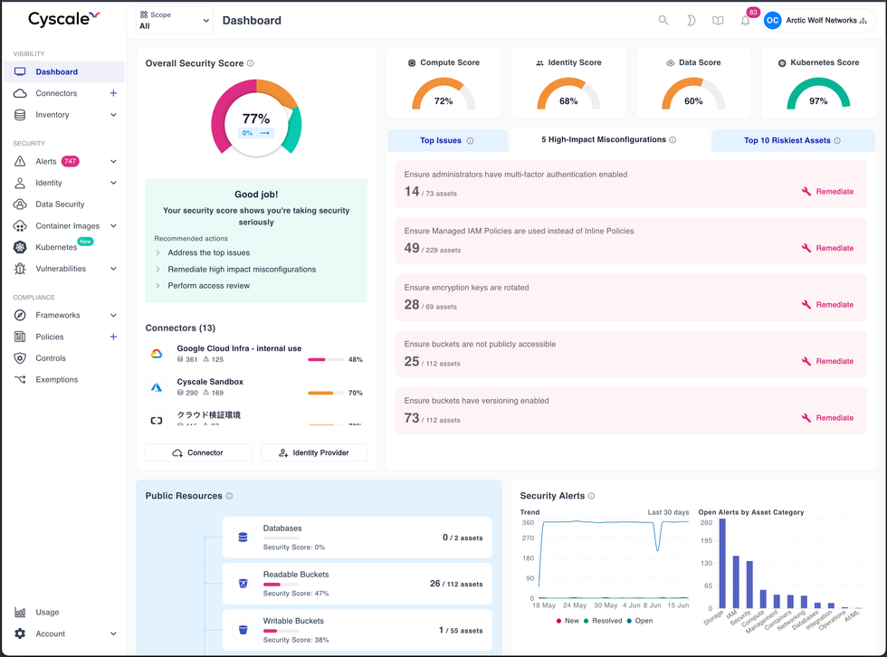 Overview | Cyscale Cloud Platform